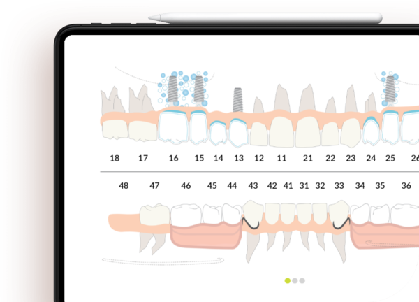 Dental Opera - Dentalopera